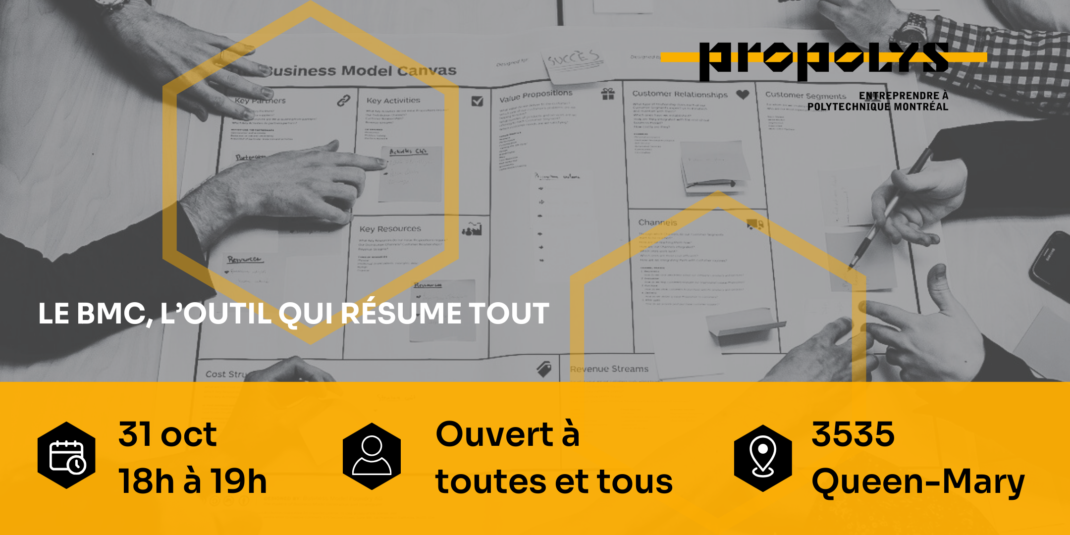 Le BMC, l'outil qui résume tout